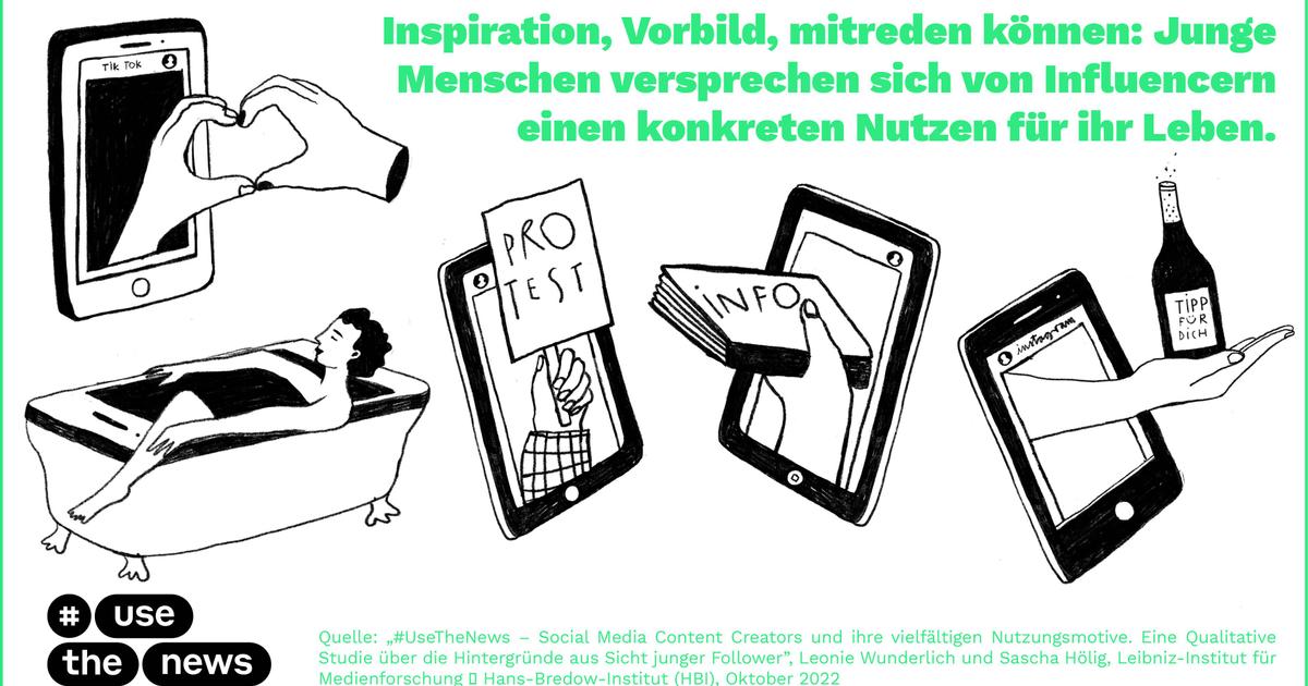 Neue Studie: Was Influencer:innen bei jungen Menschen so erfolgreich ...